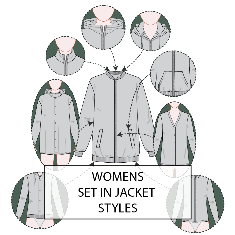 Women's Jacket Set-In Sleeve Pattern & Tech Pack