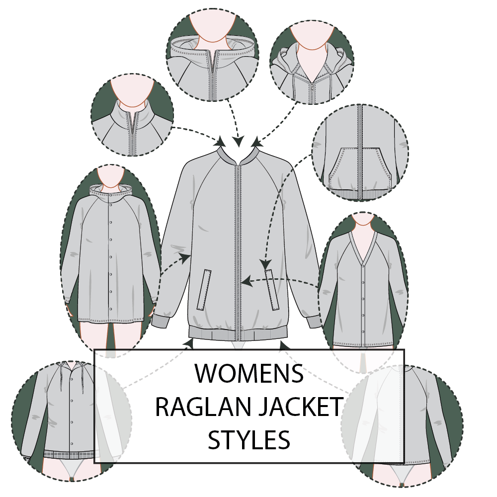 Women's Jacket Raglan Sleeve Pattern & Tech Pack