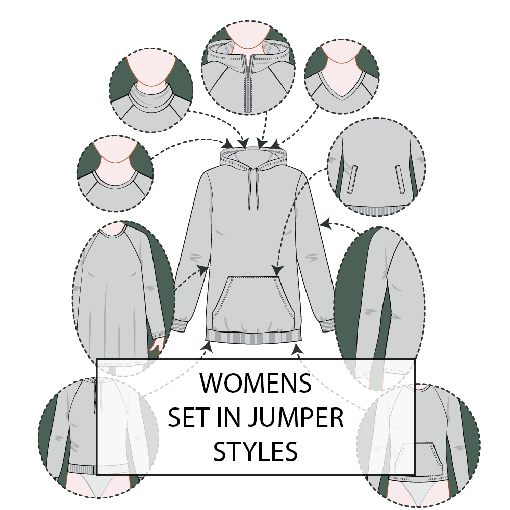 Women's Jumper Set-In Sleeve Pattern & Tech Pack